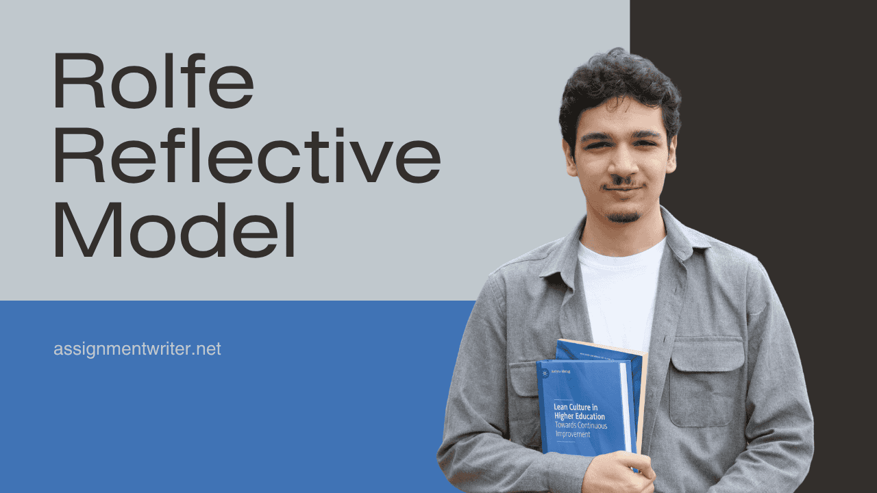 Rolfe Reflective Model - What? So What? Now What?